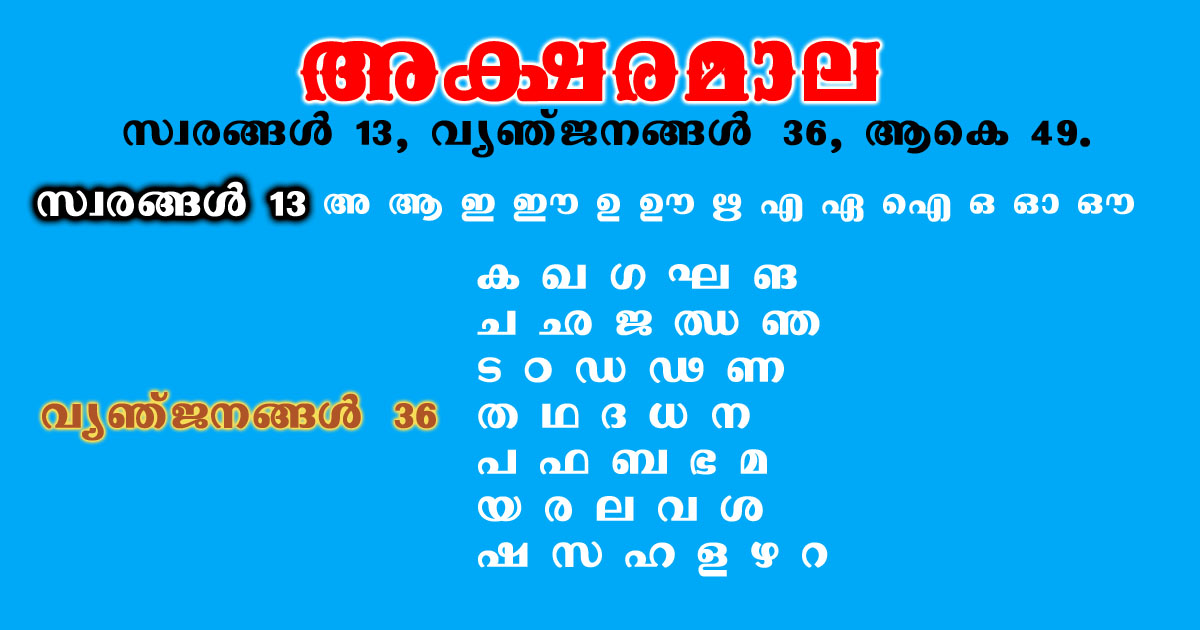 Malayalam Alphabet Song Rhymes Aksharangal Malayalam Tutorial For malayalam-alphabet-song-rhymes-aksharangal-malayalam-tutorial-for